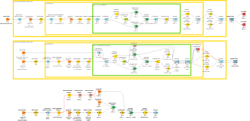 Redfield & JU - Conformal Classification Experiment — NodePit
